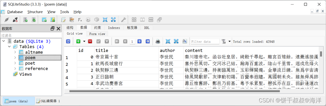 用c做数据分析 唐代诗人的朋友圈数据结构与算法实验唐诗 Csdn博客