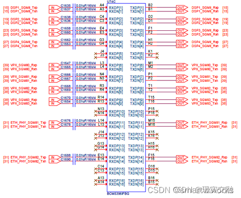 【嵌入式硬件】网络交换芯片BCM5396-CSDN博客