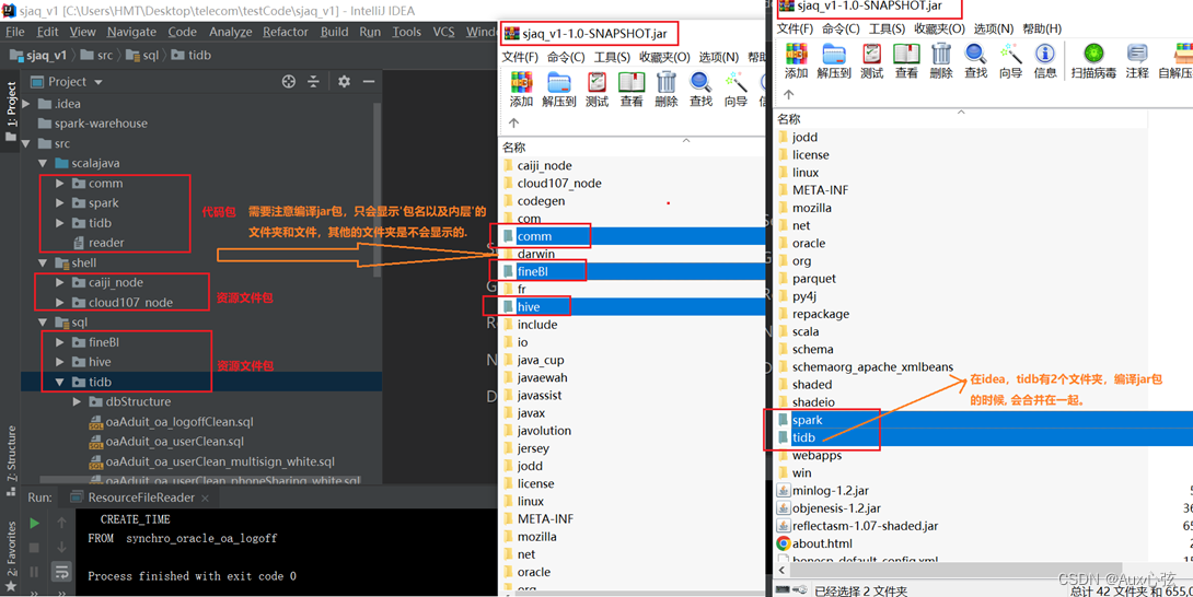Java获取resource目录的文件java输出到文件resource Csdn博客