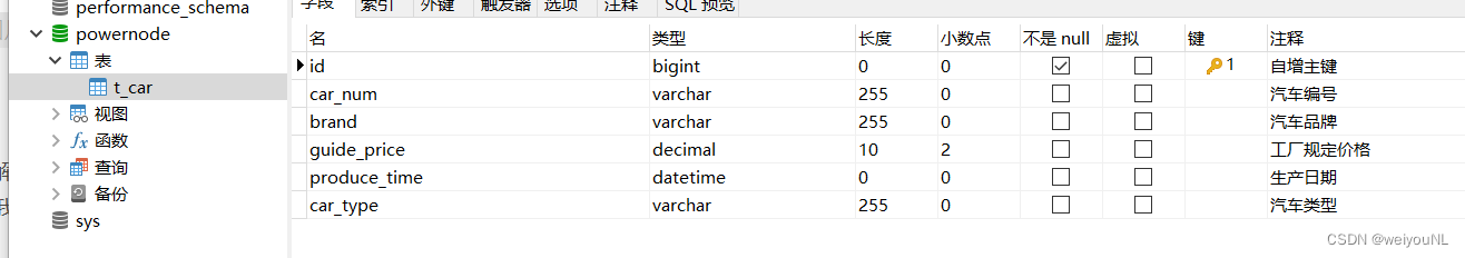 Mybatis(尚硅谷)csdn Mybatis3下载 Csdn博客 3393
