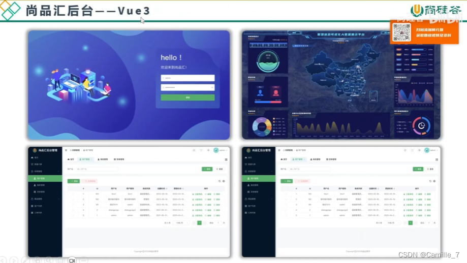 Vue2和vue3的区别 Csdn博客