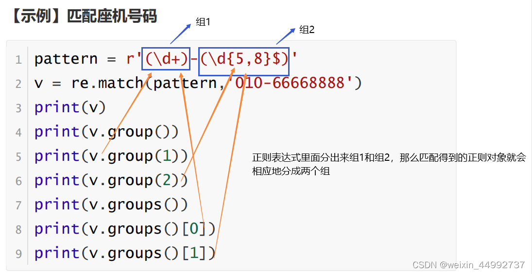 python正则表达式_边界字符,-CSDN博客