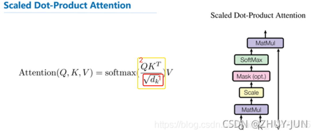 Multi-Head Attention的讲解-CSDN博客