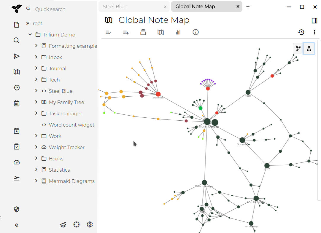 Trilium使用总结-CSDN博客
