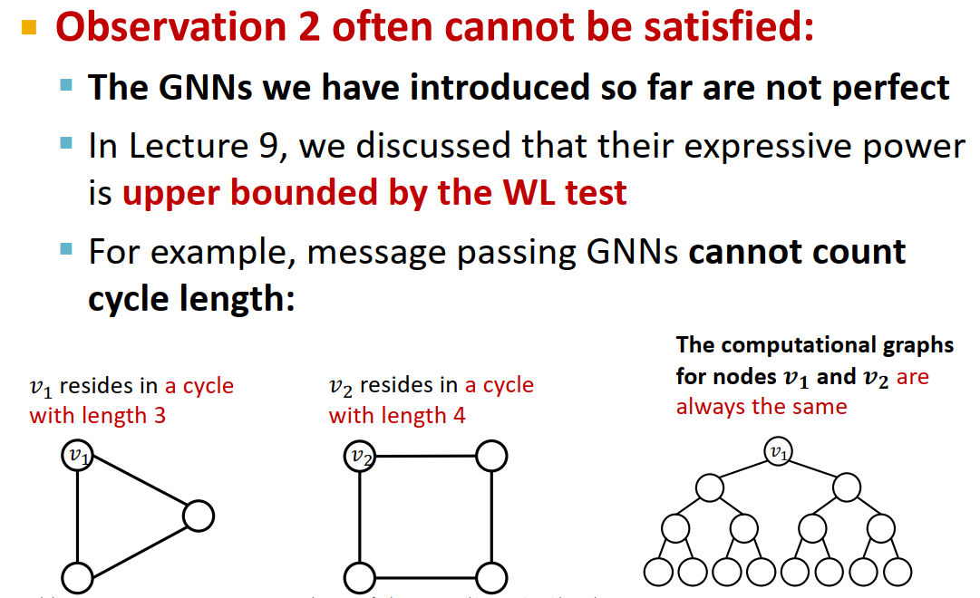 cs224w（图机器学习）2021冬季课程学习笔记20 Advanced Topics on GNNs_csn224w csdn-CSDN博客