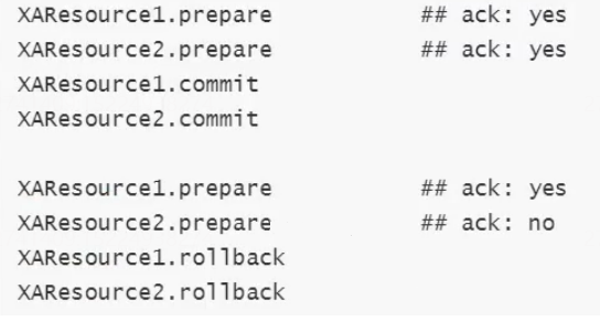 ShardingSphere之Sharding-JDBC整合XA模式、Saga模式、Seata原理介绍以及代码演示_sharding xa-CSDN博客