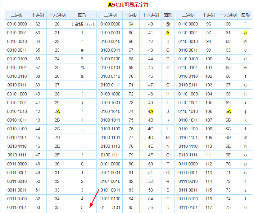 Qt 中文 编码 解码 乱码 解决 记录 Lts中文编码转换乱码记录 Csdn博客