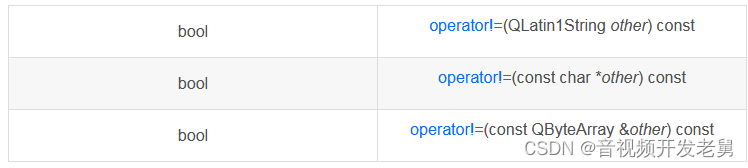 QString、QLatin1String、QStringLiteral_qstringliteral qstring-CSDN博客