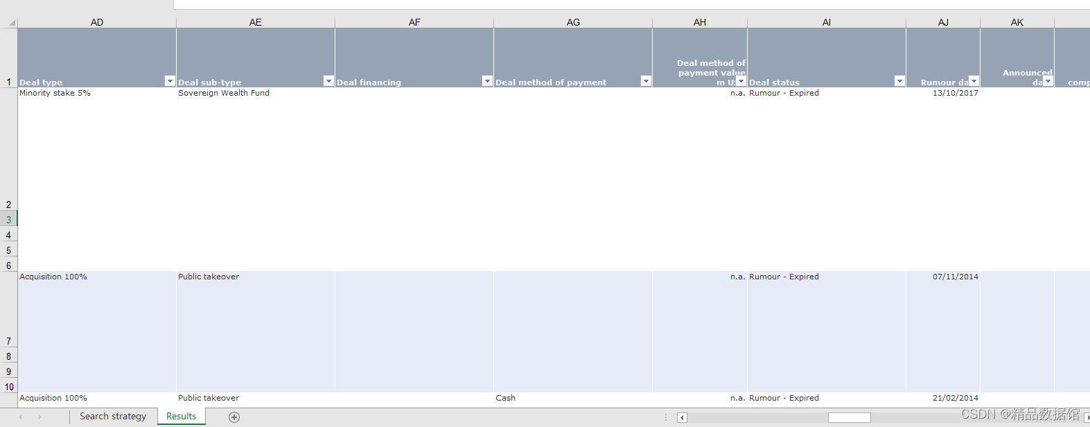 1997-2023年中国企业跨国并购数据Zephyr数据库-CSDN博客