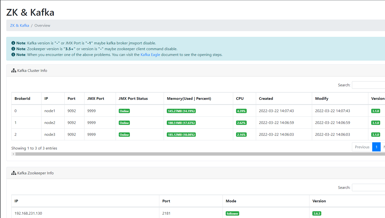EFAK(原Kafka-Eagle)V2.1.0部署-CSDN博客