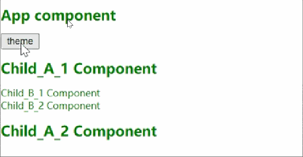 React(11)-全局共享通信Context_react context 通信-CSDN博客