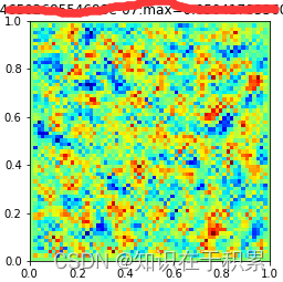 Latex中子图排列出现的一些问题_latex error: no counter 'subfigure@save' defined.-CSDN博客
