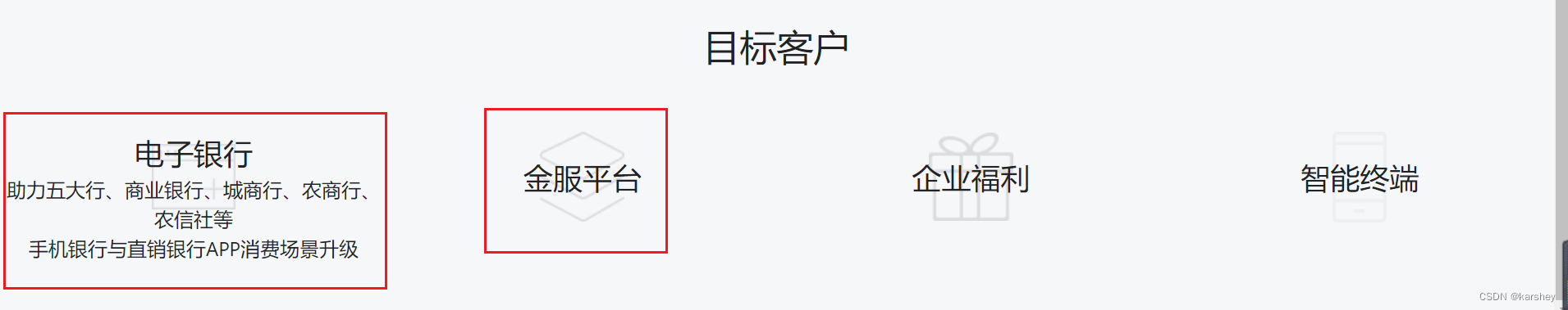 【前端】bootstrap案例:网格系统、鼠标悬浮动画显示、响应式布局bootstrap鼠标经过特效 Csdn博客
