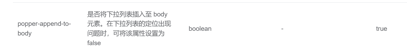 修改el-autocomplete下拉列表的样式_el-autocomplete样式-CSDN博客