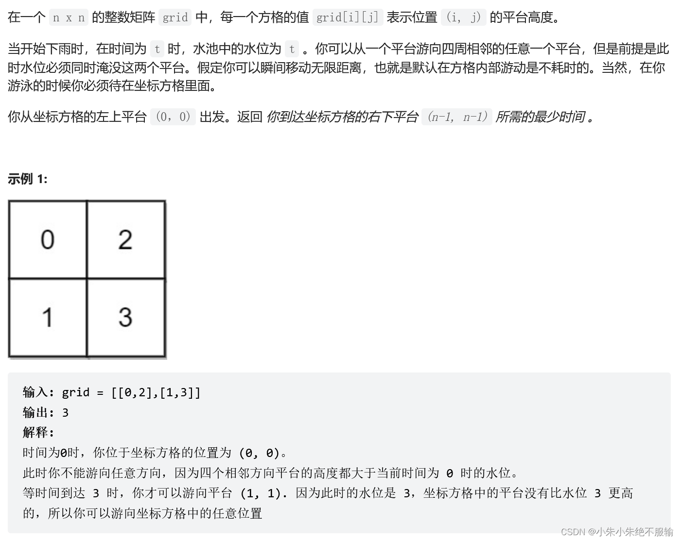 【leetcode】优先队列（priorityqueue）问题解析leetcode 460 Priorityqueue Csdn博客