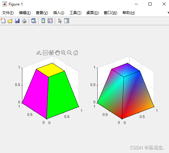 学习matlab绘图进阶（3）对数增长曲线 Matlab Csdn博客