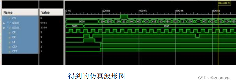 14、计时器、定时器设计与应用_verilog计时器-CSDN博客