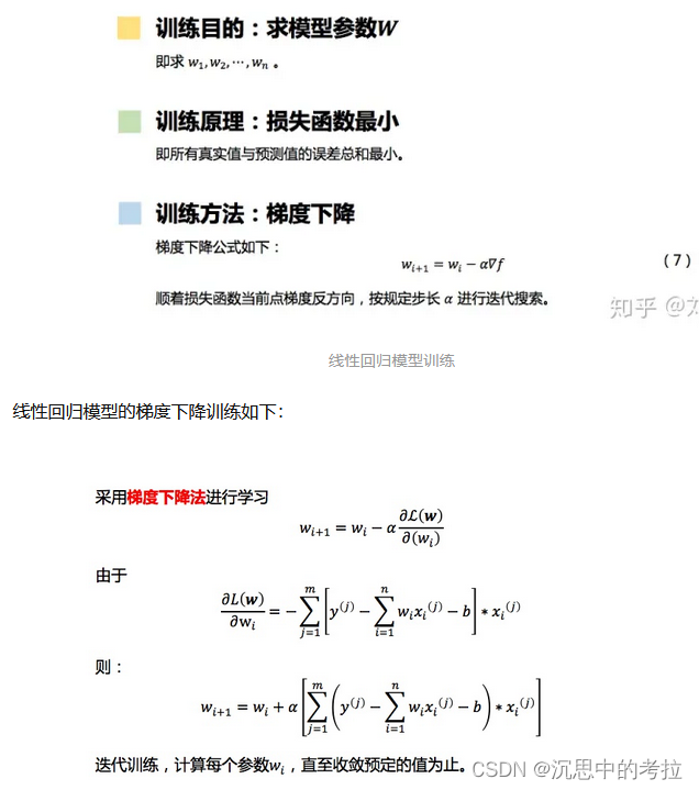 线性回归的原理、公式推导、python实现和应用 线性回归原理和应用 Csdn博客