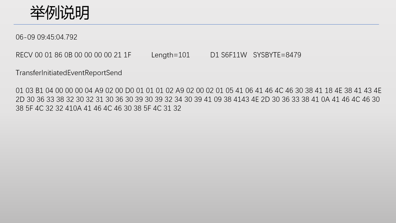 SECS Message解析说明-CSDN博客