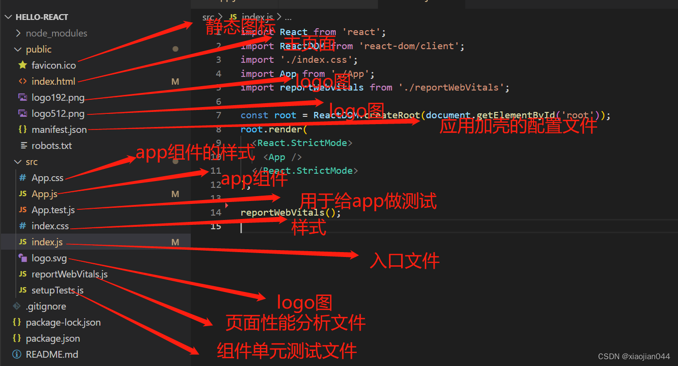React学习9（react脚手架）react 脚手架新特性 Csdn博客 