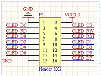 STM32F4 OLED详解_为什么单片机用oled-CSDN博客
