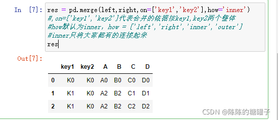Pandas合并mergeandpandas Plotpandas Merge 图 Csdn博客