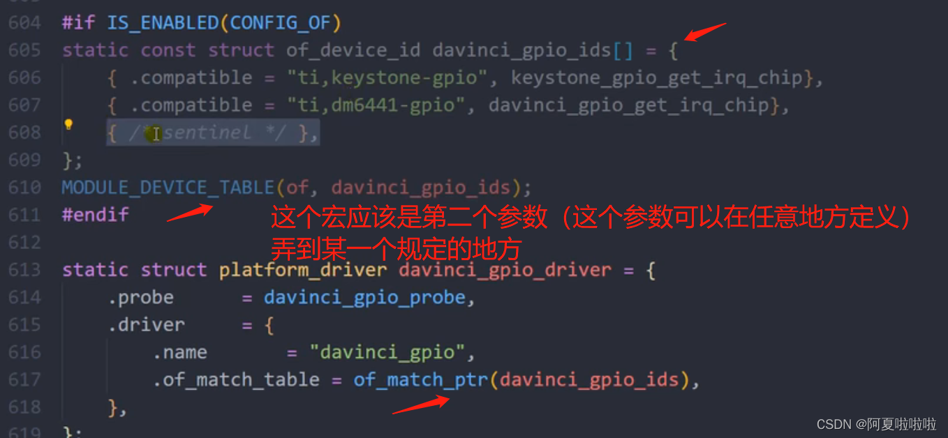Linux Platform总线平台 Csdn博客