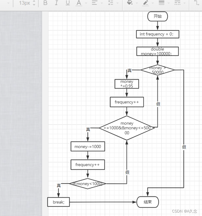 练习案例（while和break）_while break流程图如何画-CSDN博客