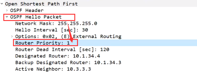 【HCIP】【ospf基础（ospf报文内容解析、影响邻居建立的字段、ospf网络类型）】-20211227、20211228_ospf邻居建立的字段-CSDN博客