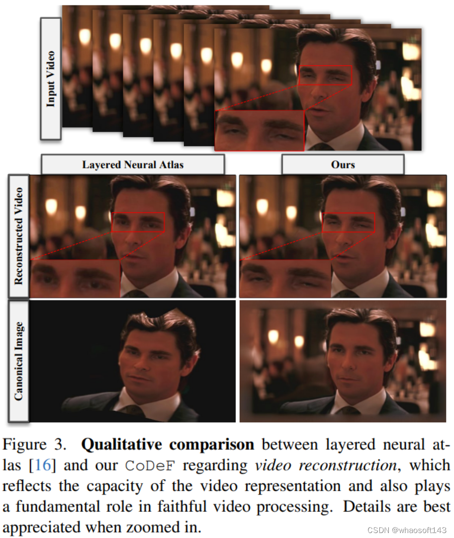 CoDef_codef 三维变形场-CSDN博客