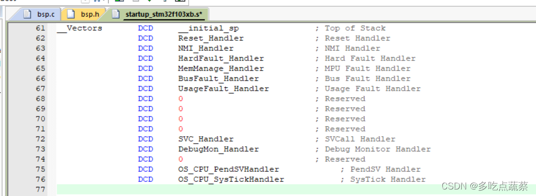 uc/OS移植到stm32F103上实现LED闪烁和串口通信_ucos3 stm32 串口初始化-CSDN博客