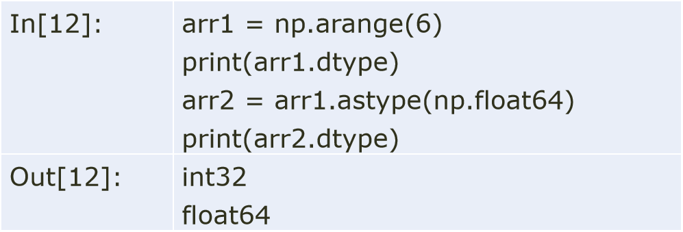 Python数据分析与可视化（3）——NumPy数值计算基础_第三章 numpy数值计算基础-CSDN博客