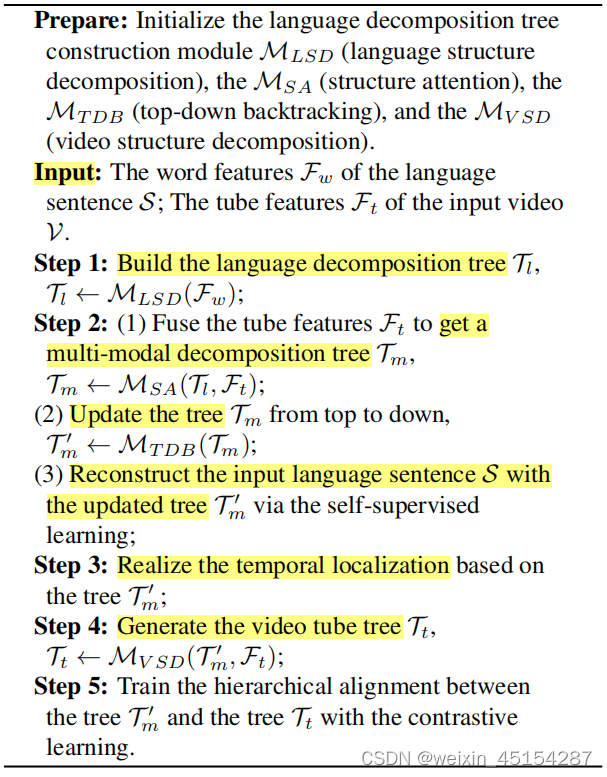 WINNER: Weakly-supervised hIerarchical decompositioN and aligNment forspatio-tEmporal video ...