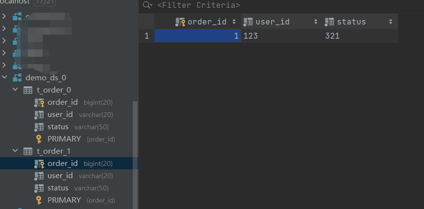 Sharding-Proxy实战(水平分表、水平分库、垂直分表、读写分离)_sharding-proxy 分表-CSDN博客