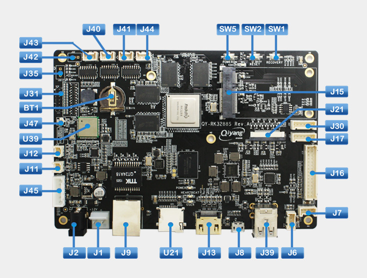 RK3288主板LVDS屏幕适配分辨率_主板lvds接口怎么配屏-CSDN博客