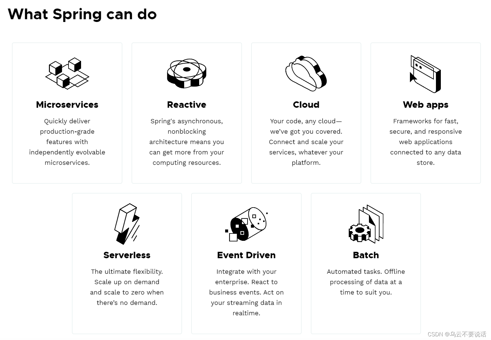 SpringBoot2基础入门 --- Spring与SpringBoot-CSDN博客