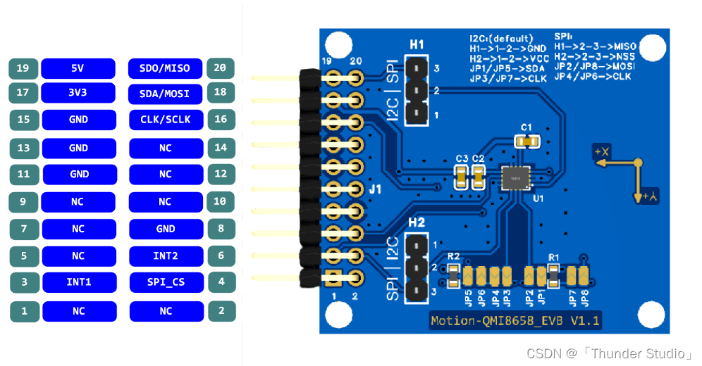 QMI8658A-EVB 评估板--产品简介_qmi8658a中文资料-CSDN博客