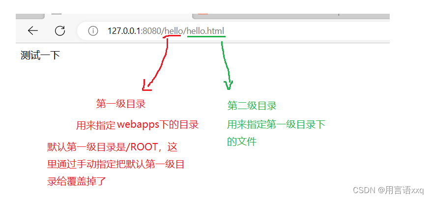 Tomcat_tomcat解析哪种动态页面-CSDN博客