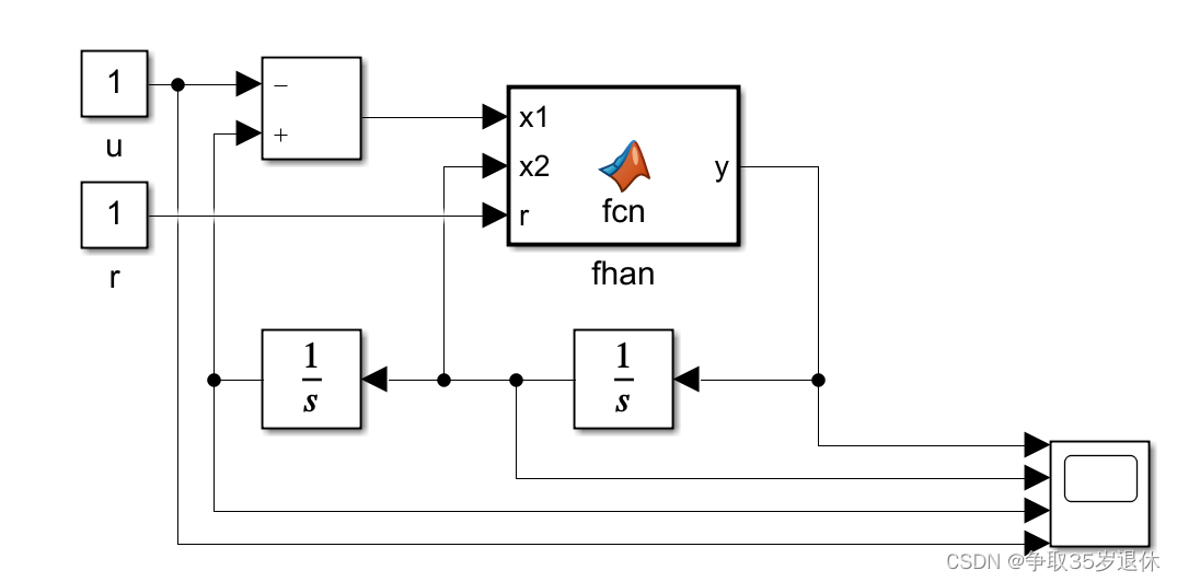 【自抗扰控制ADRC】跟踪微分器-CSDN博客