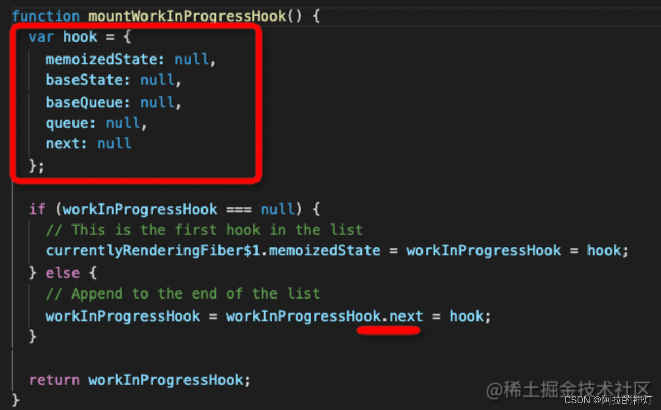 React Hooks 原理react Hooks原理 Csdn博客