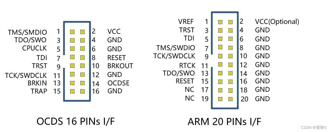 J-Link报错:The connected probe appears to be J-Link clone. 检测到非法J-link 以及 ...