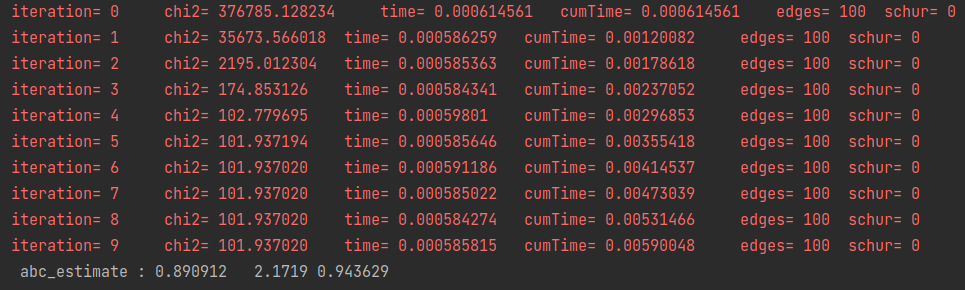 曲线拟合问题(手写高斯牛顿法/ceres/g2o)_将一组数据进行高斯拟合并求极值点坐标-CSDN博客