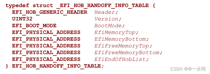【BIOS/UEFI】Memory Service（篇目一）PEI内存服务_pei阶段内存回收-CSDN博客