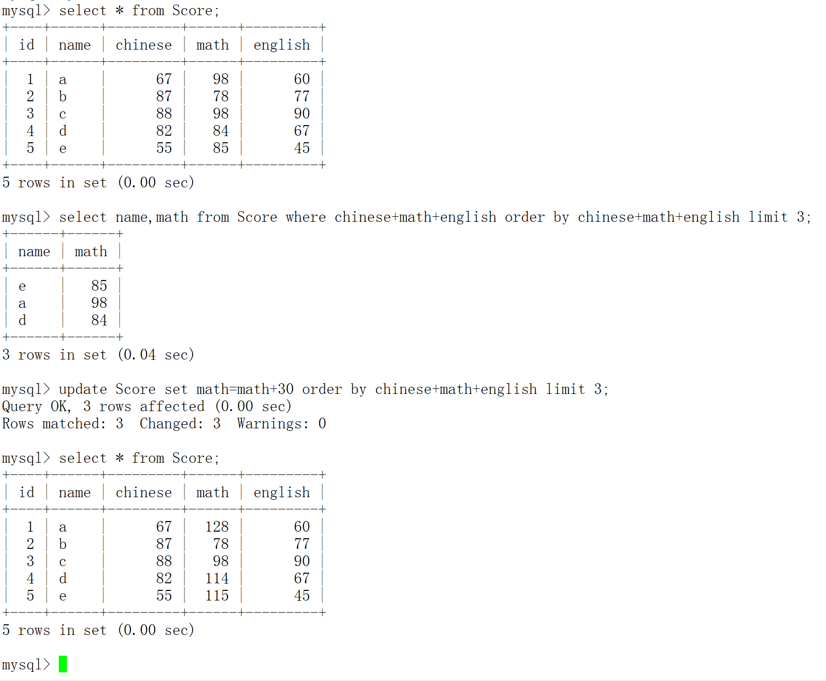 Linuxmysql表的基本操作 Dml操作（表的插入，替换，查询数据，更新数据）linux系统的数据库如何插入数据 Csdn博客