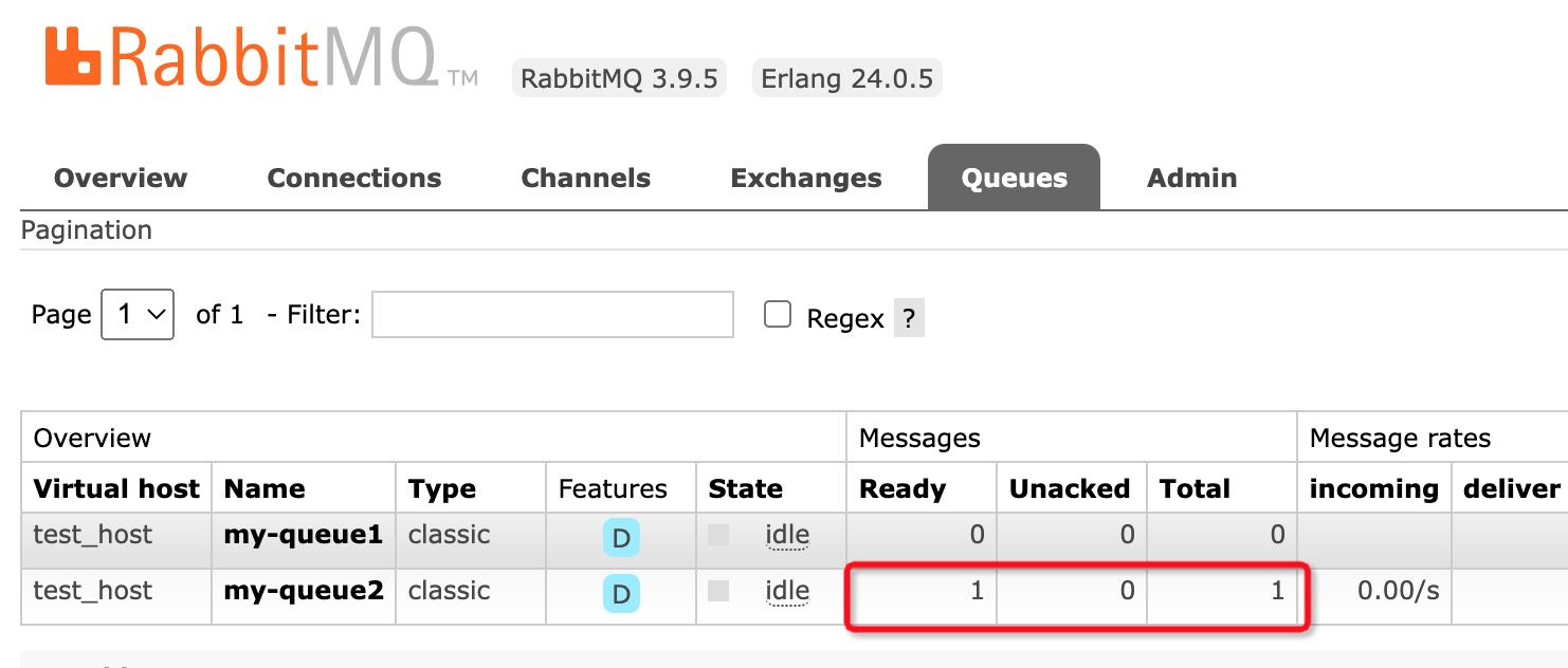 RabbitMQ 6种队列模式——Routing路由模式_rabbitmq routing_·梅花十三的博客-CSDN博客