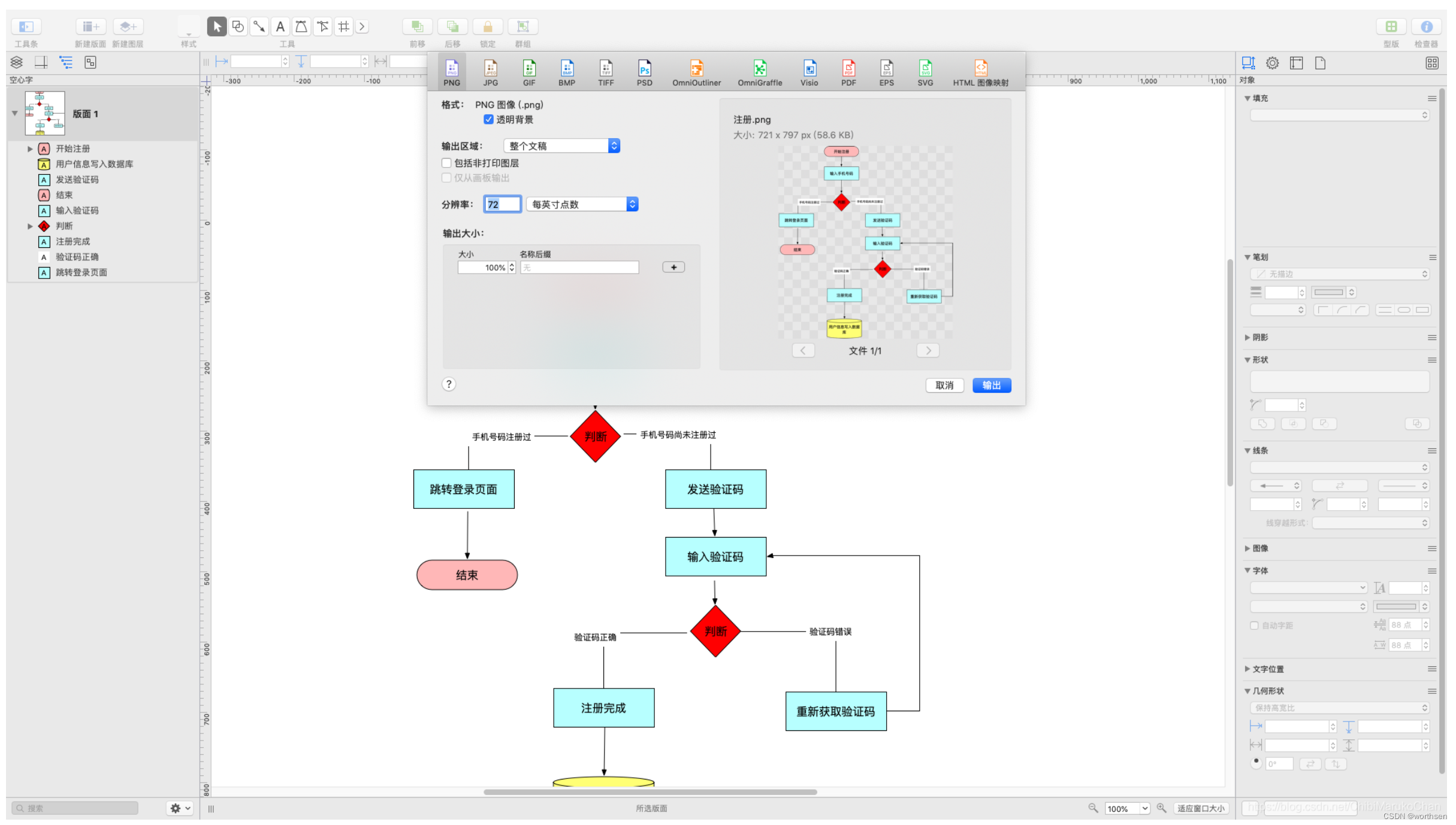 流程图绘制工具_confluence 流程图-CSDN博客