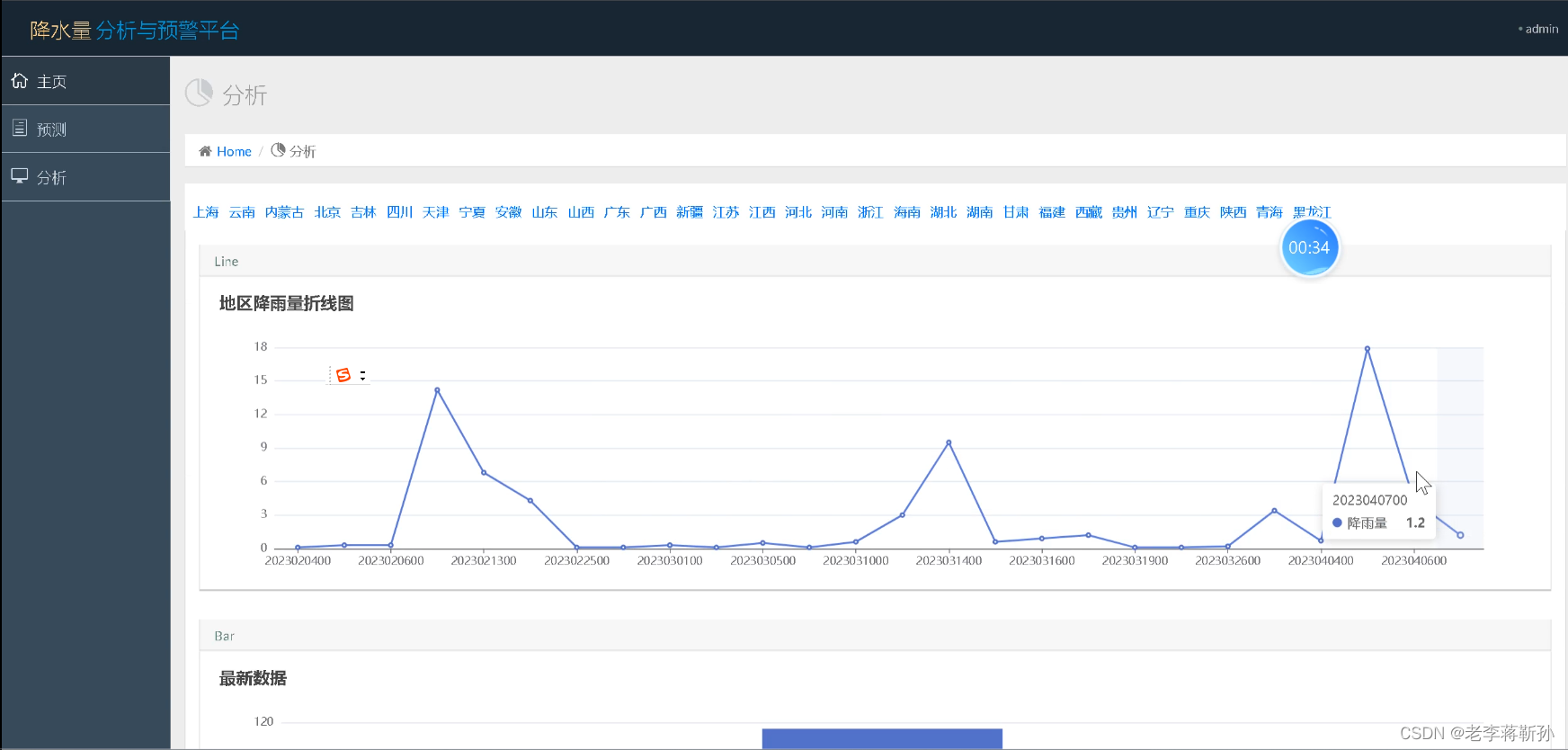flask_降水预测预警可视化-CSDN博客