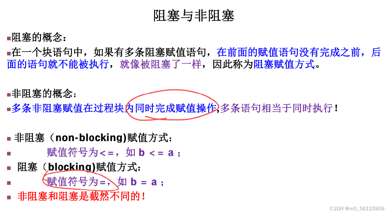 Verilog 语言基本语法verilog除法取整 Csdn博客