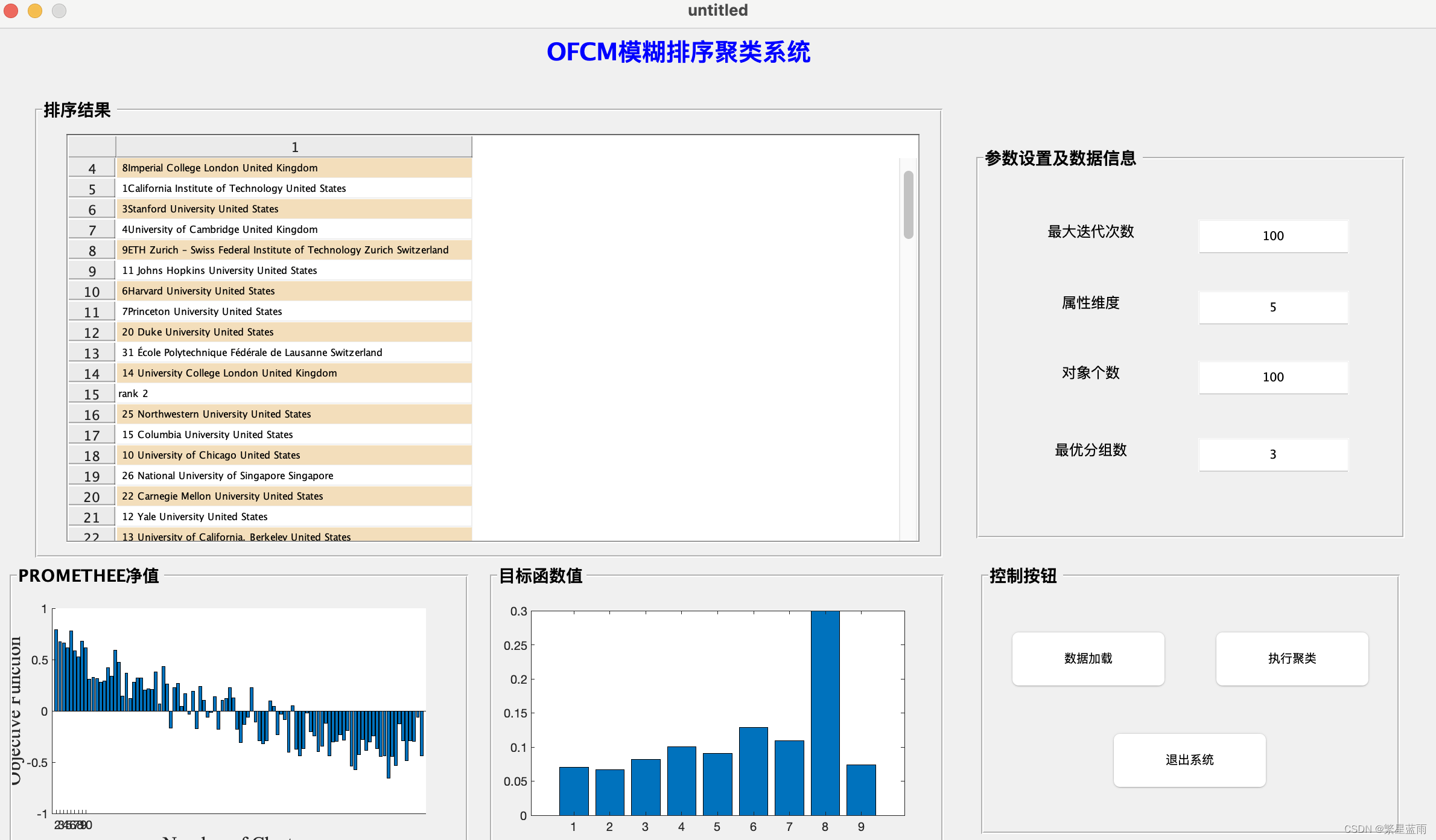 C++改写Matlab源码实践二之【传递表格数据】————附带详细讲解和示例_coder::array 啥意思-CSDN博客